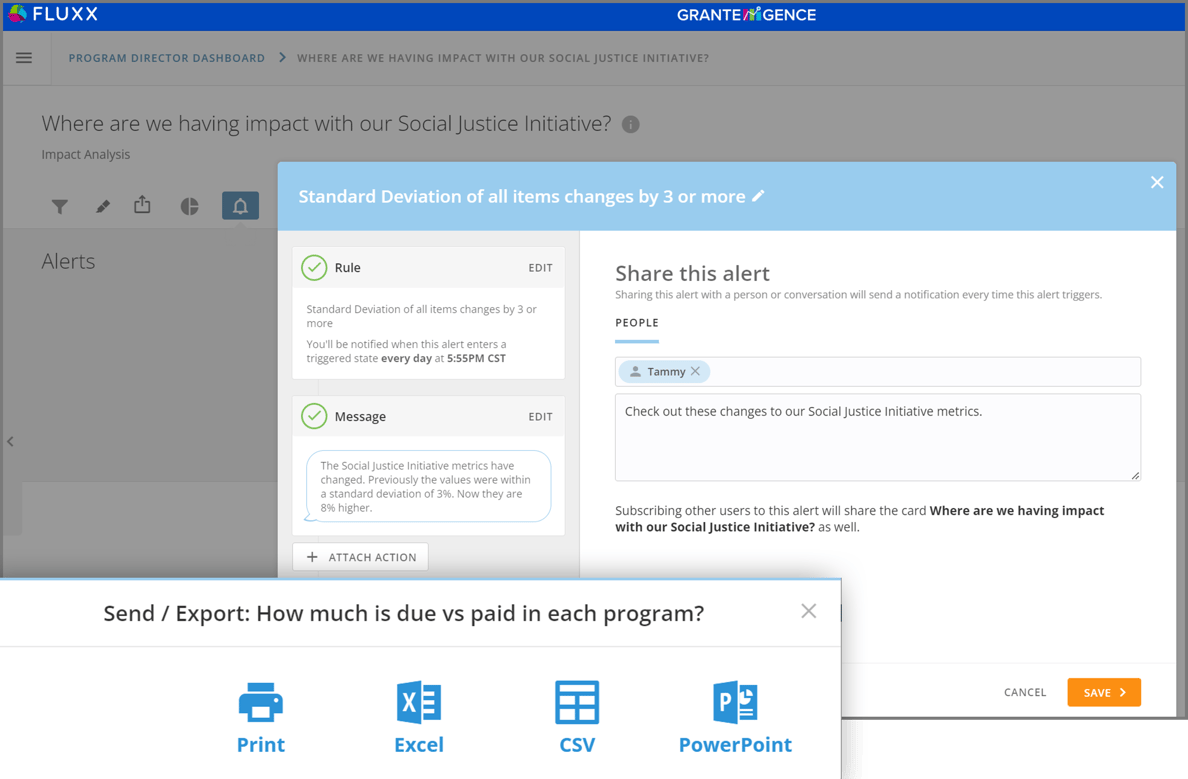 Grant Management Software for Impactful Grantmaking | Grantelligence™