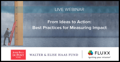 Fluxx - Grants Management Software