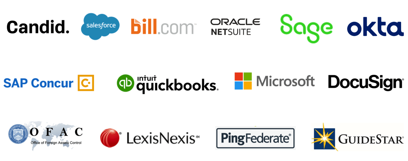 Grantmaker | Grants Management Software | Fluxx