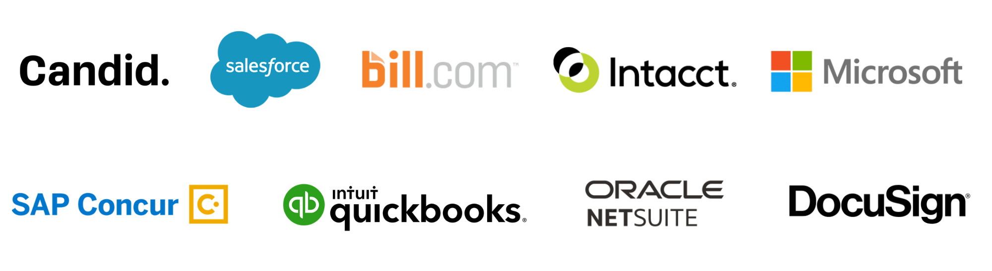 Grantmaker | Grants Management Software | Fluxx