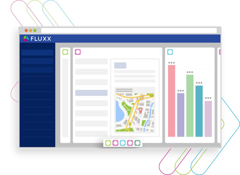 Fluxx - Grants Management Software System
