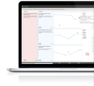 Fluxx - Grants Management Software