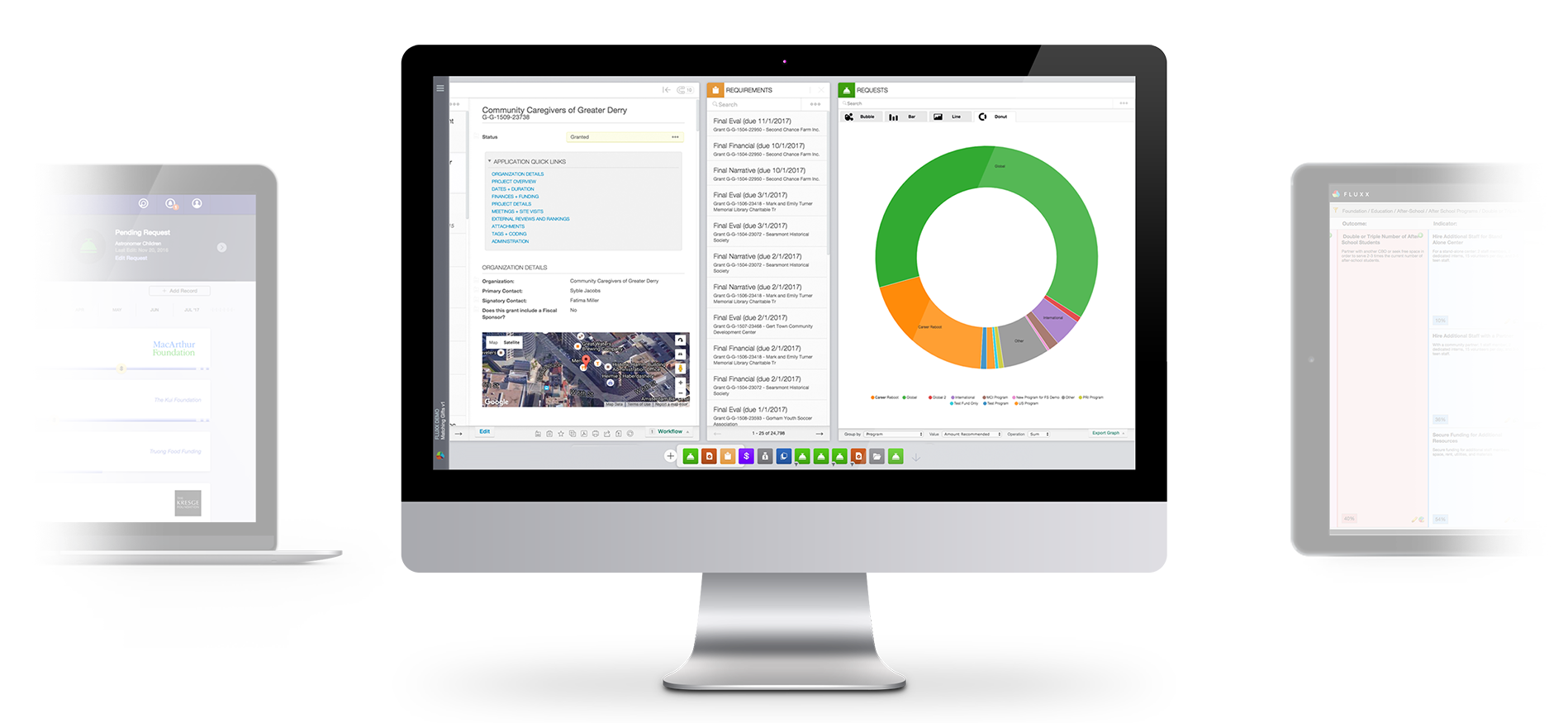 Fluxx - Grants Management Software